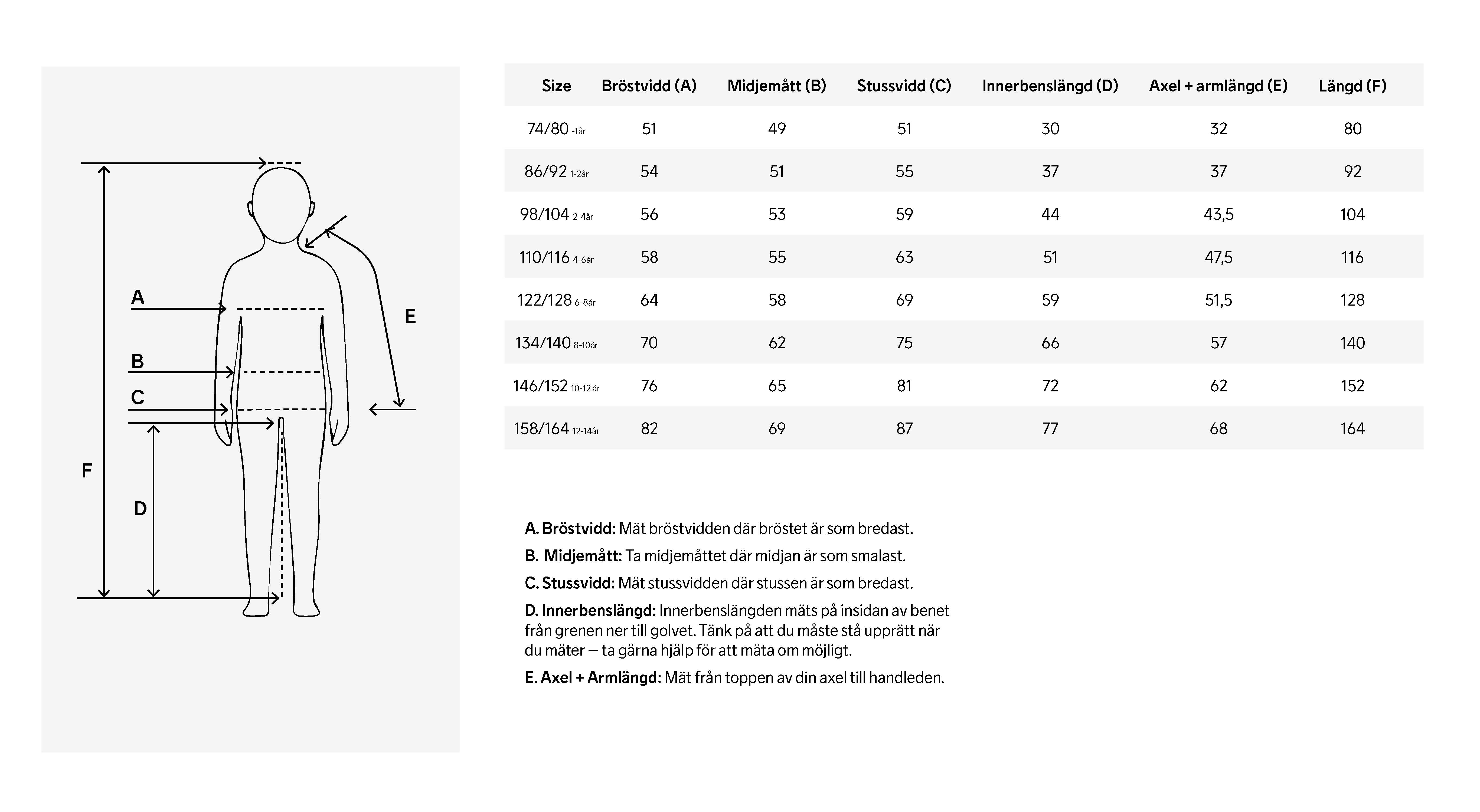 Size Guide | Craft of Scandinavia